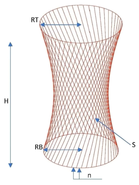 BLOCK VIII: Building Structures – Geometric models of singular structures, Parameterization of ...