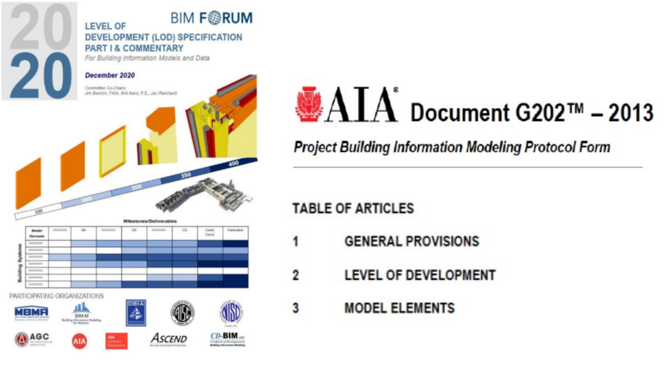 Block I: Introduction to BIM → AIA Specifications: Level of Development ...